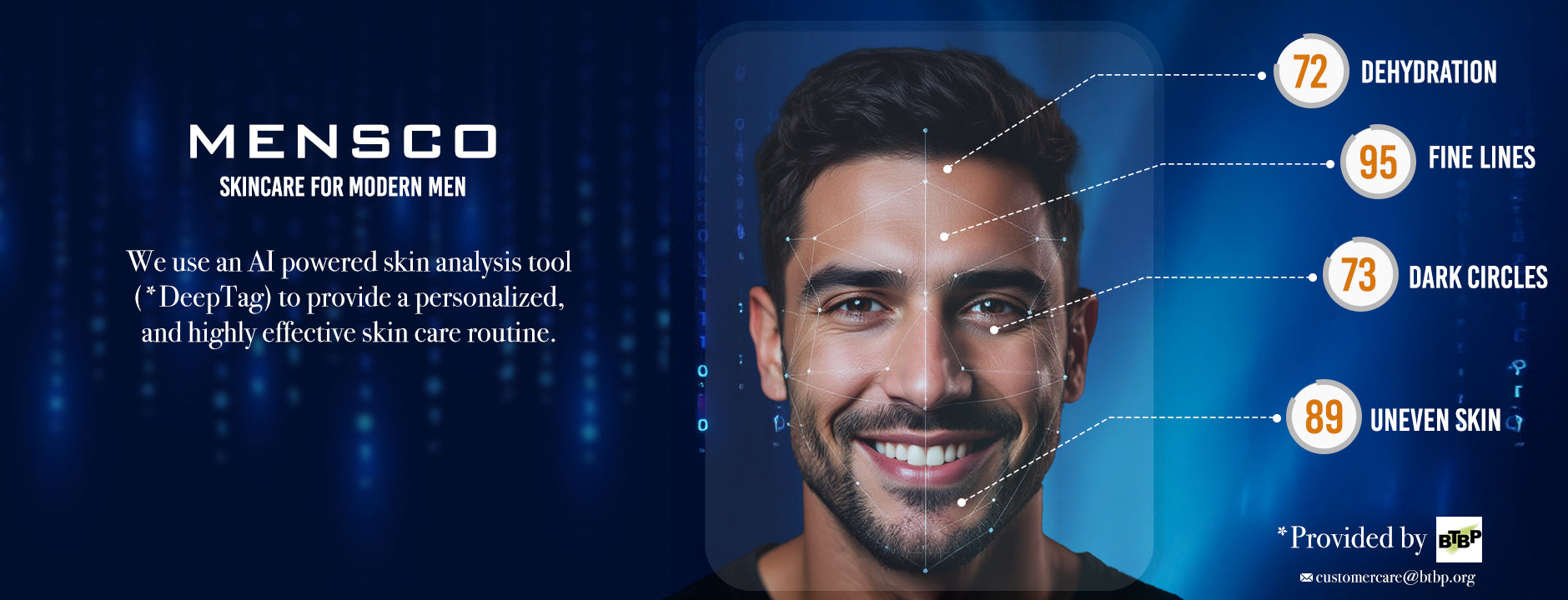 Mensco | Premium Skincare for men